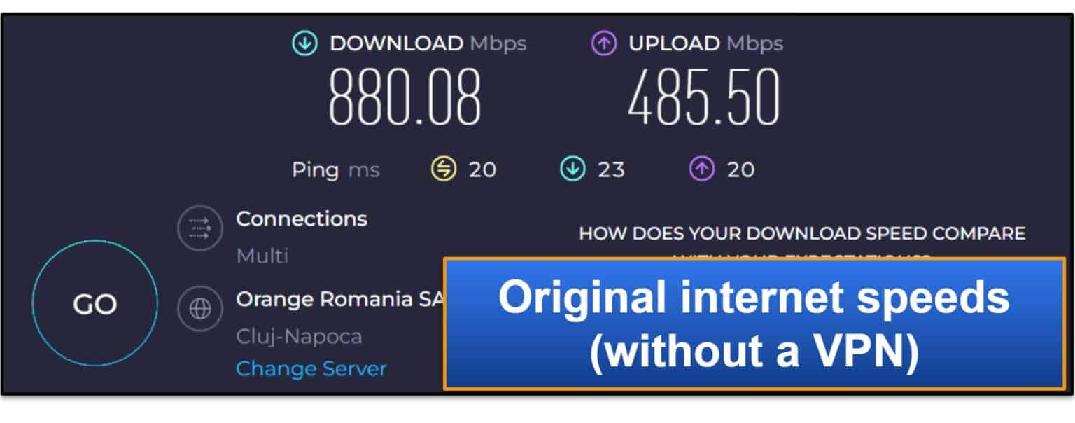Proton VPN Review 2023 - Is it still good in May 2025?