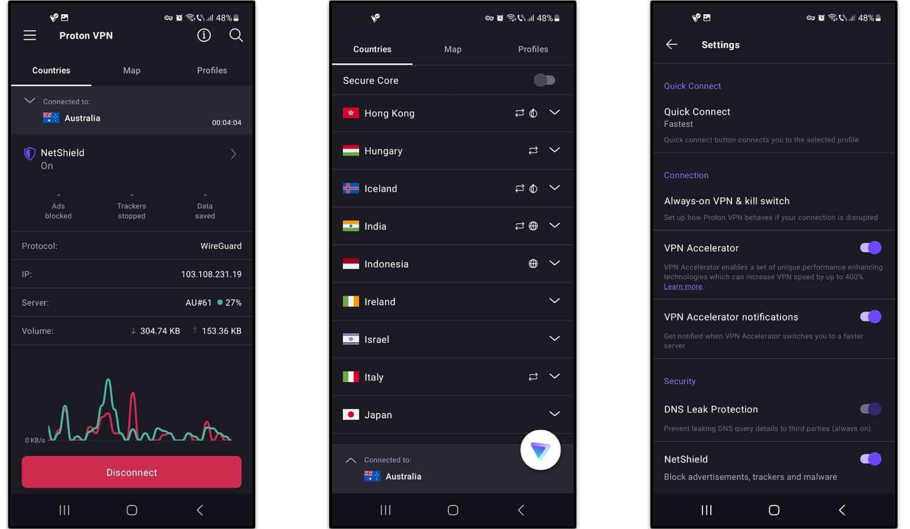 Proton VPN Review 2023 - Is it still good in May 2025?